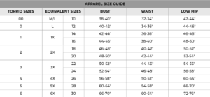 Women’s Tall Plus Size Jeans: Where to Find Them, by Inseam!