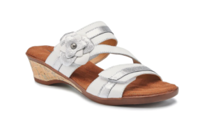 Size 12 Women\'s Sandals 2021| Tall Girls Guide to Fashion