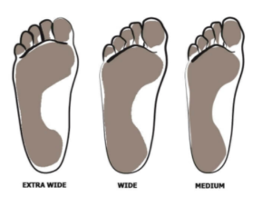 Guide to Women’s Shoe Widths – What do They All Mean!?